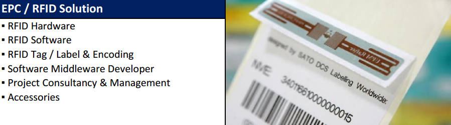 EPC/RFID Solution